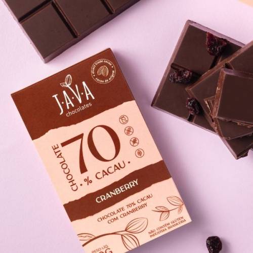 Java Chocolates