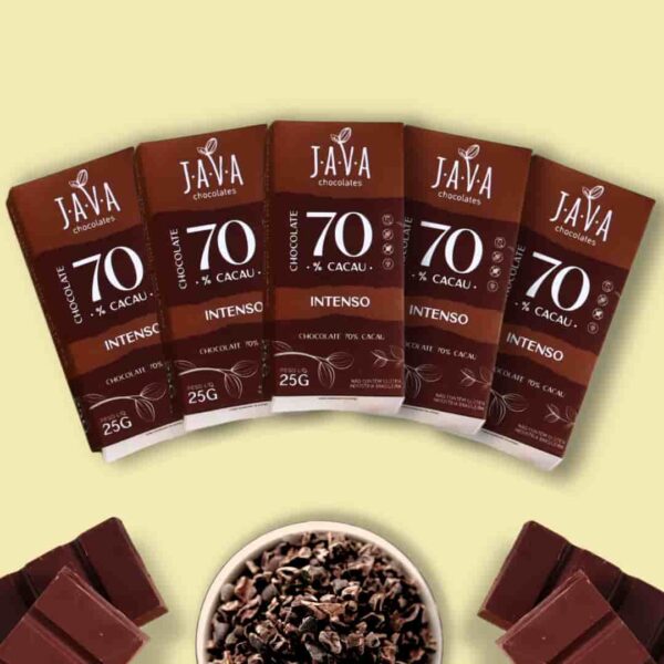 Produtos - Java Chocolates
